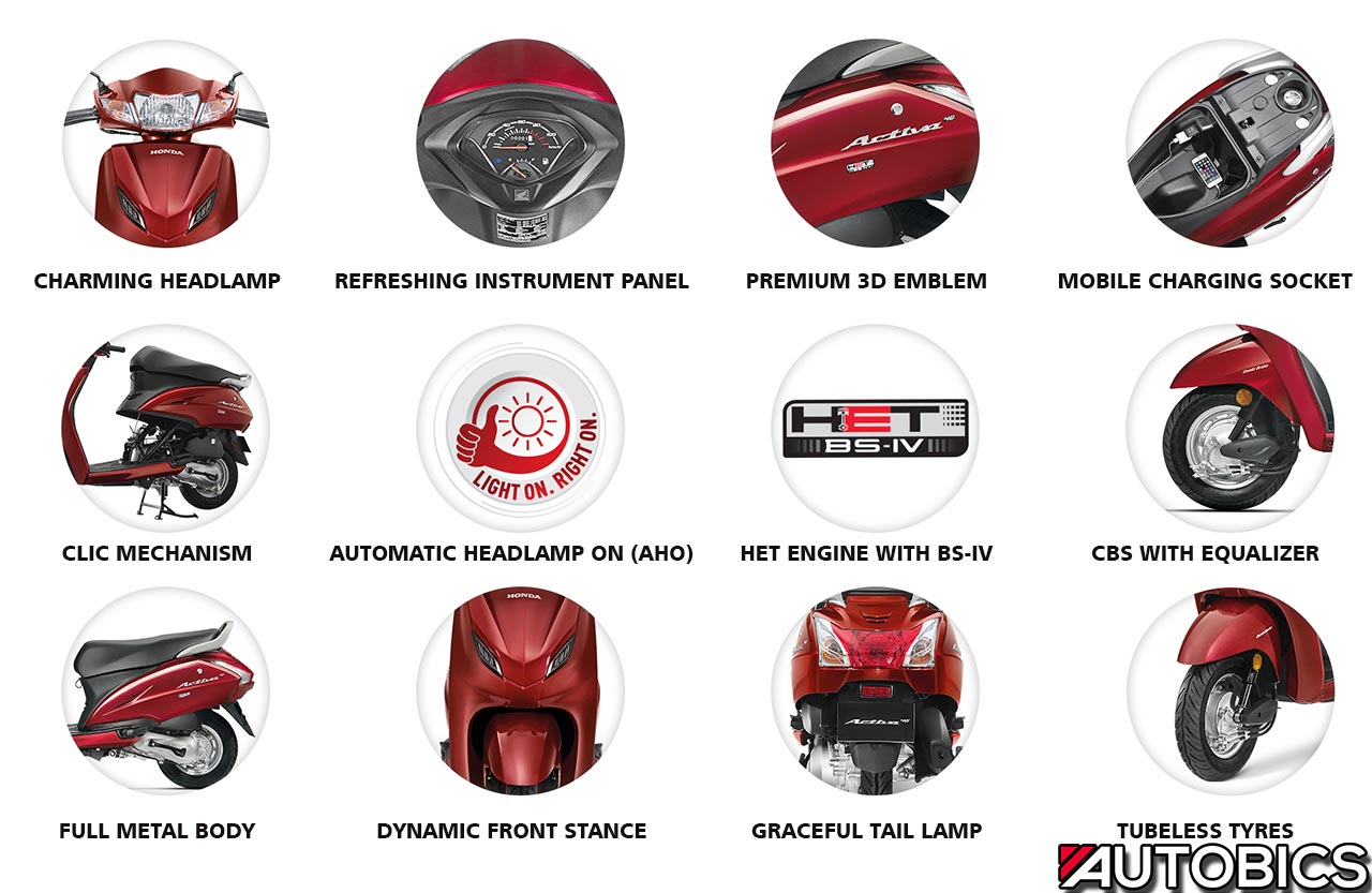 Sale Honda Activa 4g Body Parts Price List In Stock Sale Honda Activa 4g Body Parts Price List In Stock